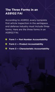 Guide to AS9102 First Article Inspection | Unitek