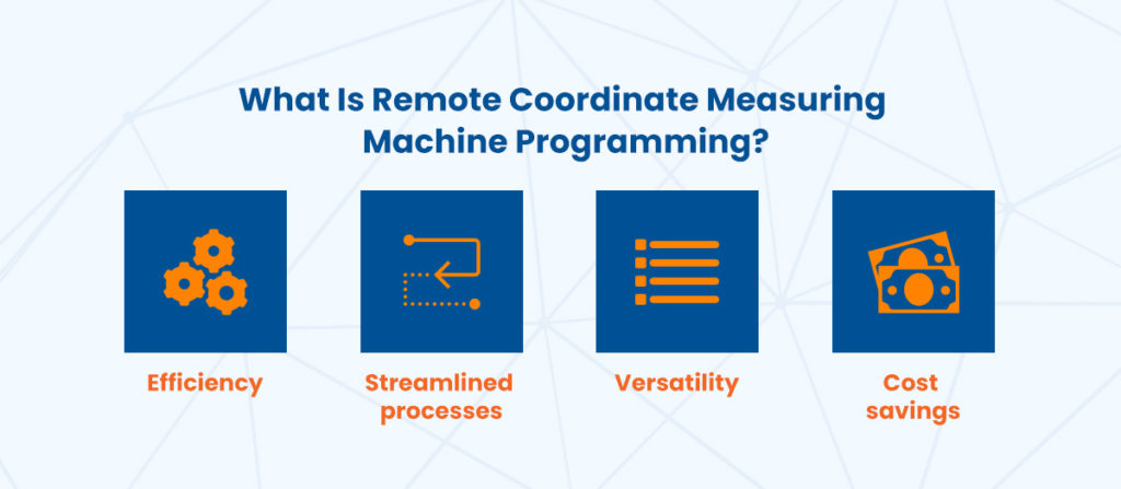 What Is a Coordinate Measuring Machine? | Unitek